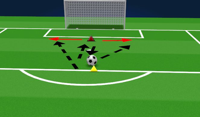 Football/Soccer: GOALKEEPER PHASE I (Goalkeeping: General, Beginner)