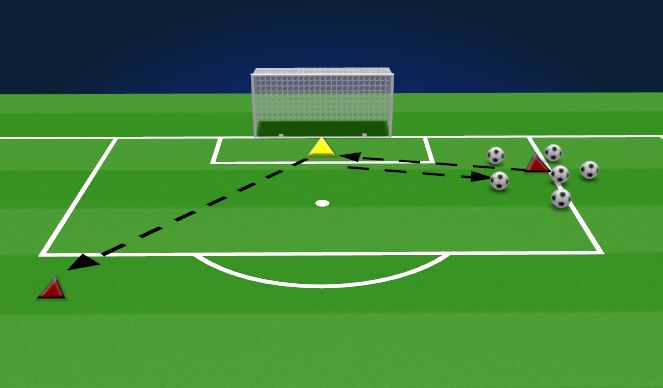 Football/Soccer: GOALKEEPER PHASE IV (Goalkeeping: General, Beginner)