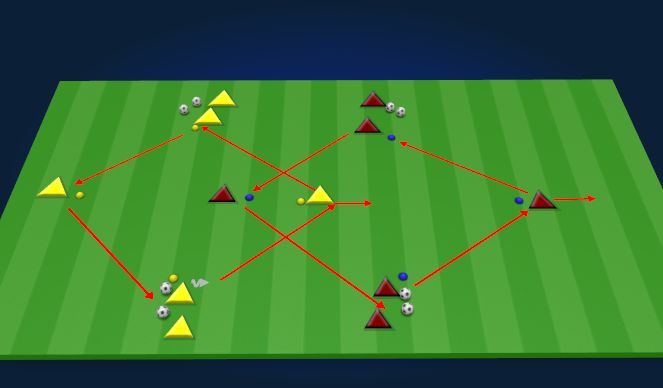 Football/Soccer: DOUBLE DIAMOND PASSING (Technical: General, Beginner)