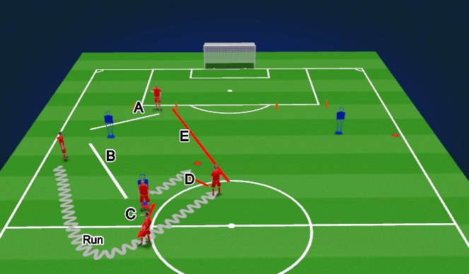 Football/Soccer: Transitions in-to-out (full session) (Academy: Counter ...