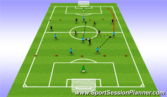 Football/Soccer: counter attacking (Tactical: Counter attack, Moderate)
