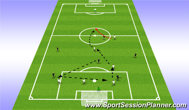 Football/Soccer: counter attacking (Tactical: Counter attack, Moderate)