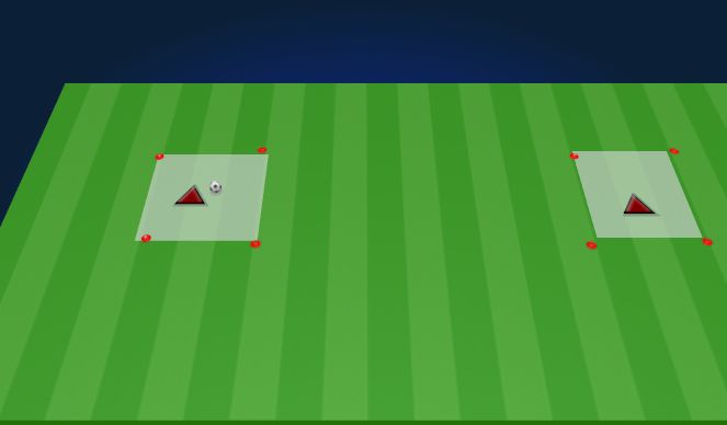 Football/Soccer: PASSING DRIVE IT (Technical: General, Beginner)