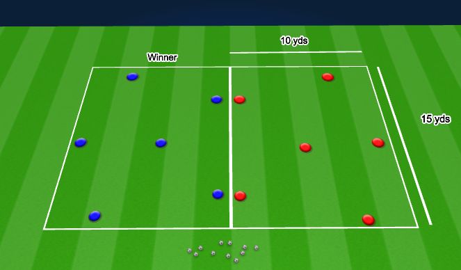 Football/Soccer: Youth Team Session (Technical: Passing & Receiving ...