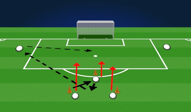 Football/Soccer: Pre Match Warm Up (Warm-ups, Moderate)