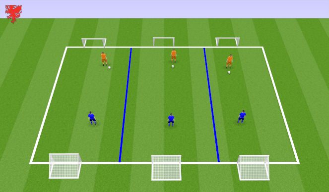 Football/Soccer: Positional Understanding, 1v1 and Corner Routines ...