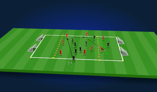 Football/Soccer: Through Ball in the Attacking Third (Technical ...