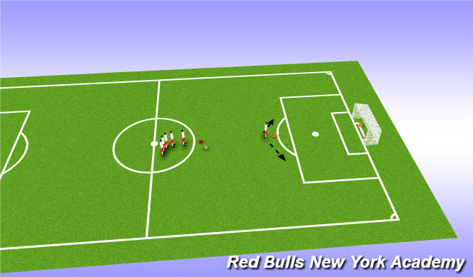 Football/Soccer: Shooting (Technical: Shooting, Academy Sessions)
