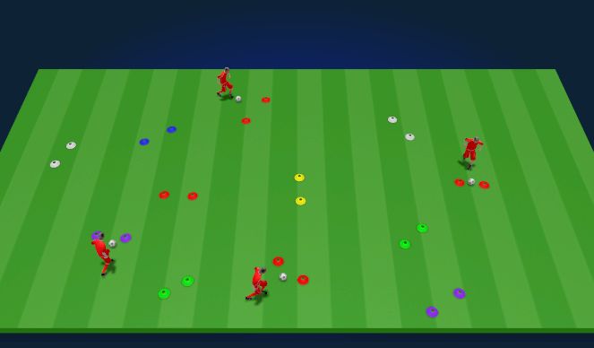 Football/Soccer: u5 (Technical: General, Beginner)