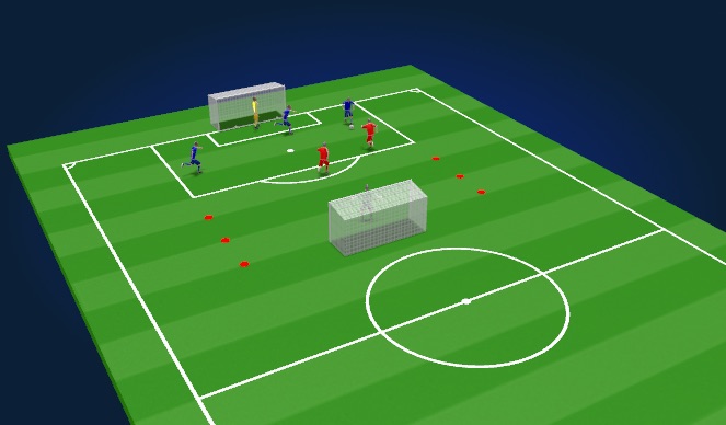 Football/Soccer: Defending the box after ball is played wide (Tactical ...