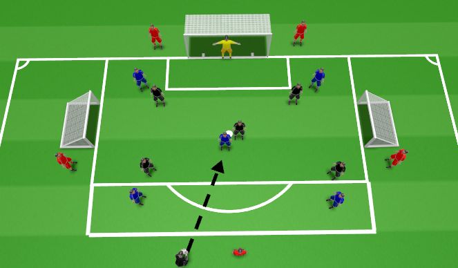 Football/Soccer: General principle based session - Transitions (Small ...