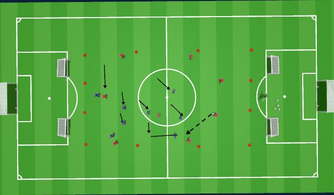 Football/Soccer: Team Training Session Breaking lines out of possession ...