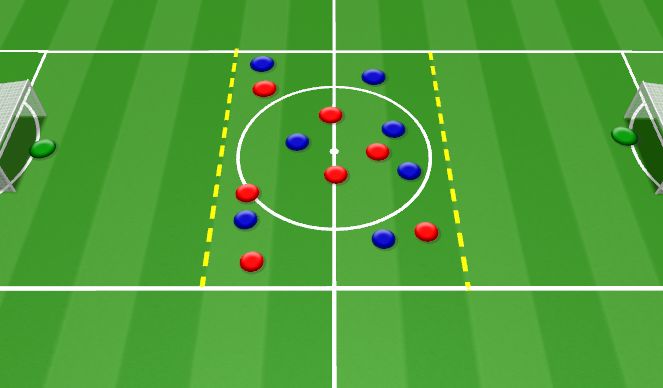 Football/Soccer: L1/L2 Counter Attacking Practice (Tactical: Counter ...