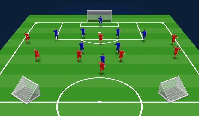 Football/Soccer: Merthyr Town FC U13s Final Third In Possession 30th ...