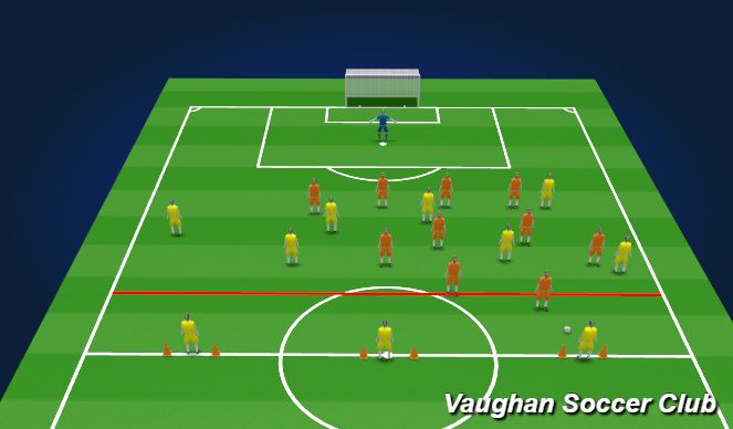 Football/Soccer: Team Shape in Defensive Transition (Tactical ...