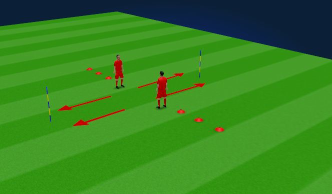 Football/Soccer: PRIME: REACTIVE COD (Warm-ups, Beginner)