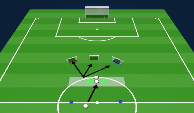 Football/Soccer: 2025-07-31 : Tech Extra's - MDF (Academy: Attacking ...