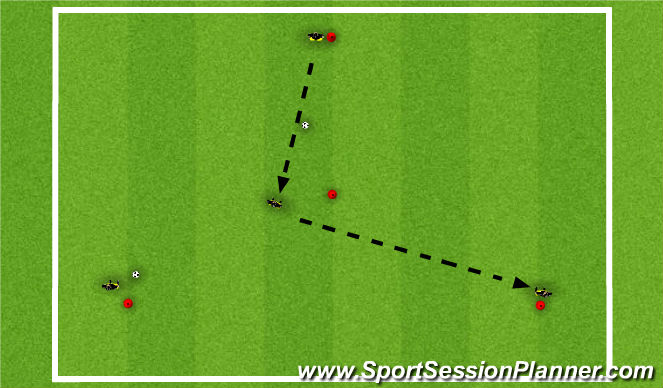 Football/Soccer: Passing / Receiving Technique (Technical: Passing & Receiving , Moderate)
