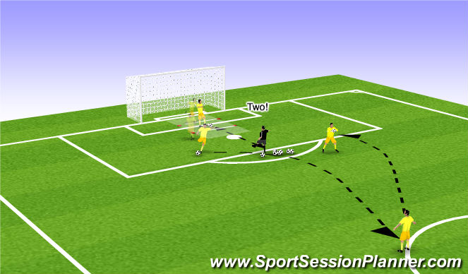 Football/Soccer: Keeper School Backpass & Distribution (Goalkeeping ...