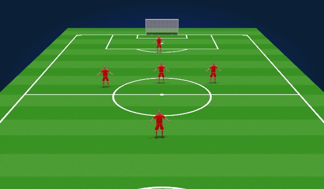 Football/Soccer: LPSC 5v5 Formations (Technical: General, Beginner)