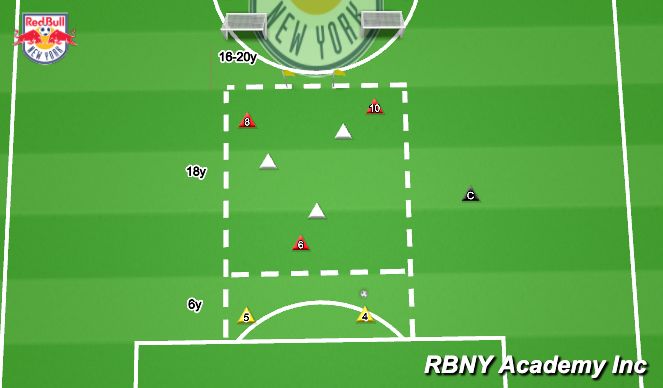 Football/Soccer: CB (Tactical: Playing out from the back, Academy Sessions)