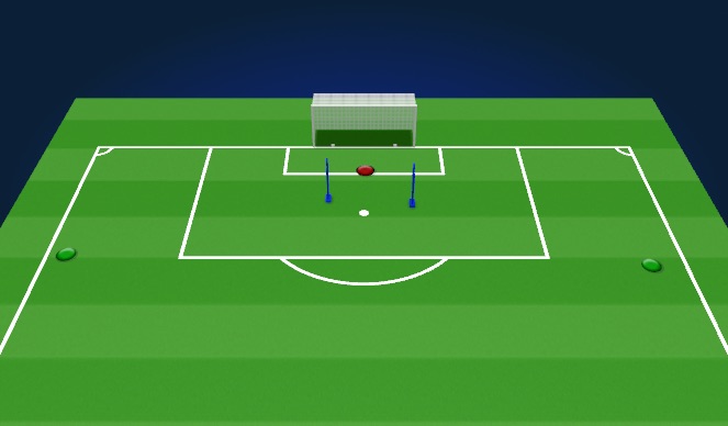 Football/Soccer: Higher Cross Balls (Goalkeeping: Crossing/High balls ...