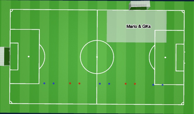 Football/Soccer: Monday Aug 4th (Beep & Technical) (Technical ...