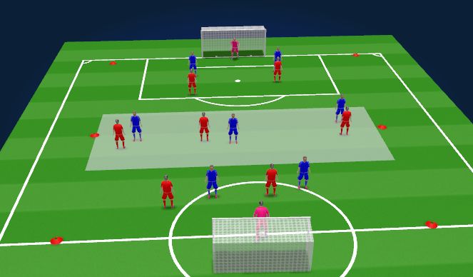 Football/Soccer: Jadel FA Combination Play Finishing Drills (Academy ...