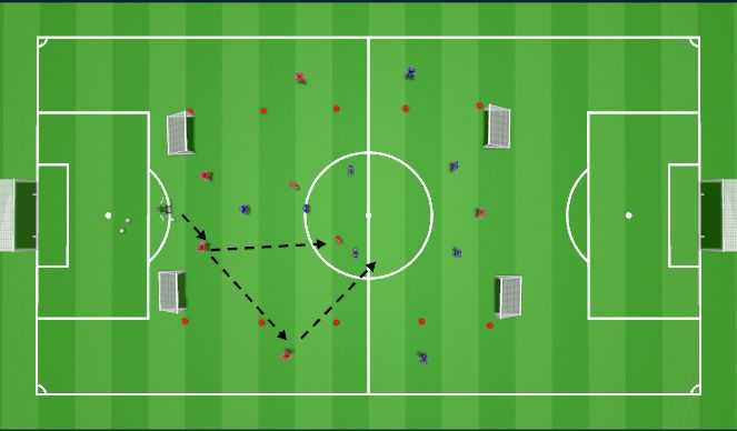 Football/Soccer: Out of Possession Position Specific (Tactical ...