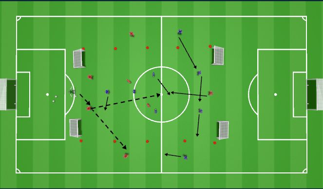 Football/Soccer: Out of Possession Position Specific (Tactical ...