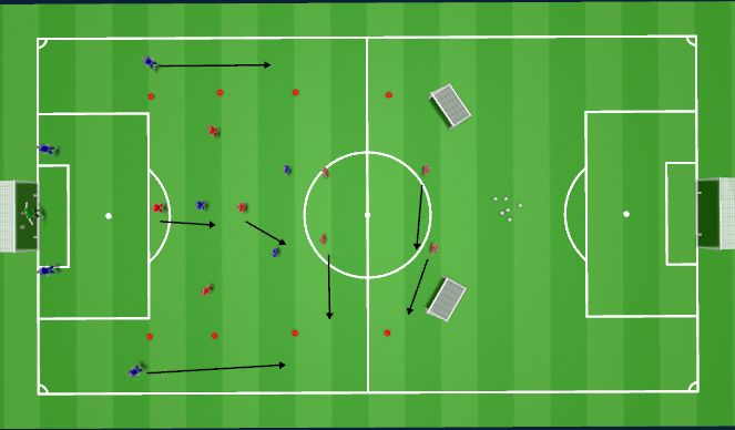 Football/Soccer: Out of Possession Position Specific (Tactical ...