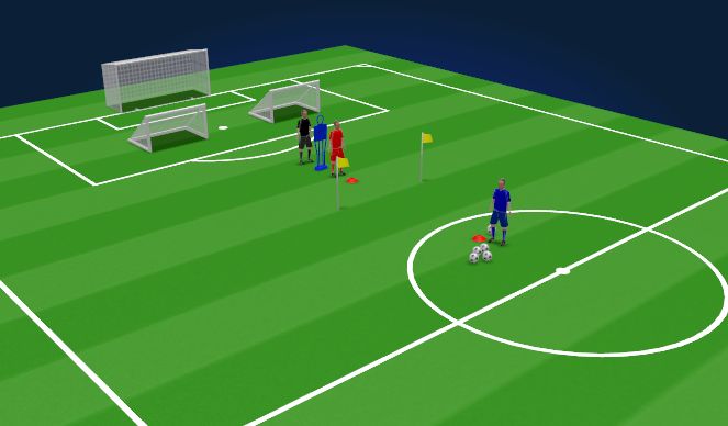 Football/Soccer: Passing with off ball movement (Technical: Movement ...
