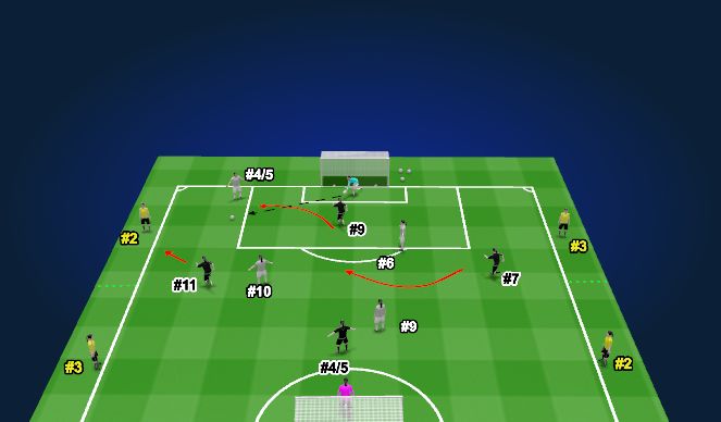 Football/Soccer: Exploration/Development: Disruption (1) (Tactical ...