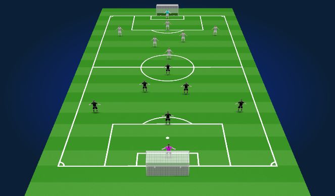 Football/Soccer: Exploration/Development: Disruption (1) (Tactical ...