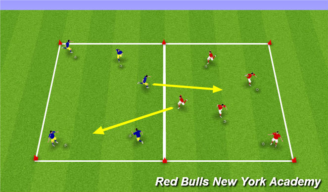 Football/Soccer: Better Ball Control (Technical: Ball Control, Academy ...