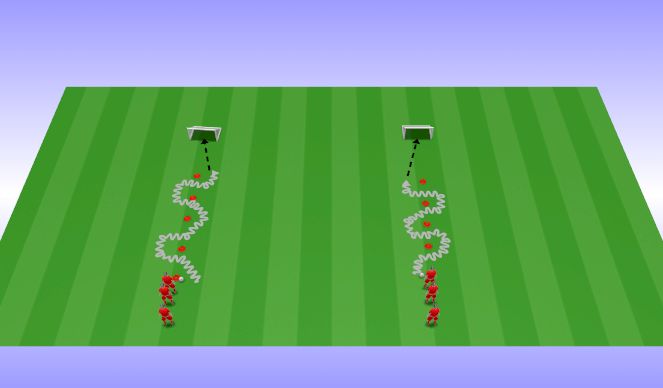 Football/Soccer: u5 (Technical: General, Beginner)