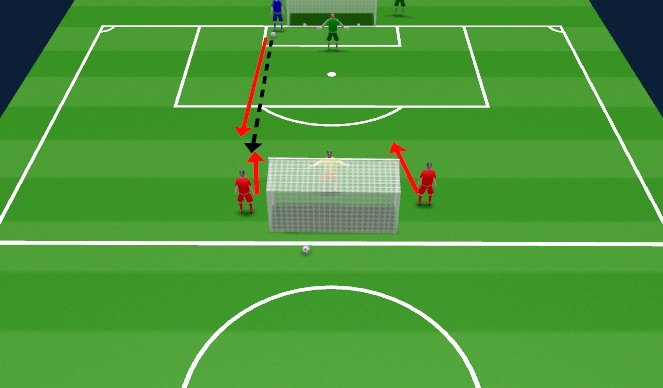 Football/Soccer: Pre-Season: Microcycle 3 | Unit 1 | Attacking ...