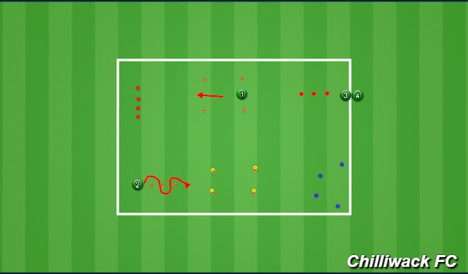 Football/Soccer: Obstacle Course (Technical: General, Academy Sessions)