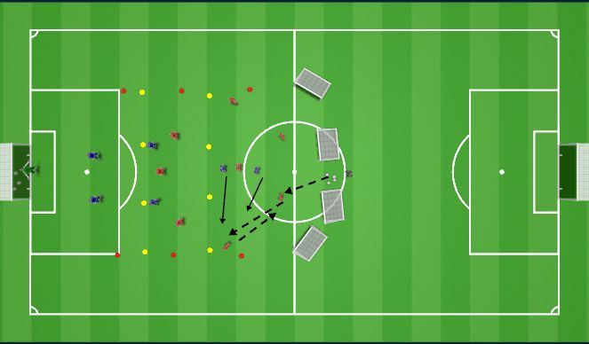 Football/Soccer: Out of Possession Creating and exploiting overloads ...