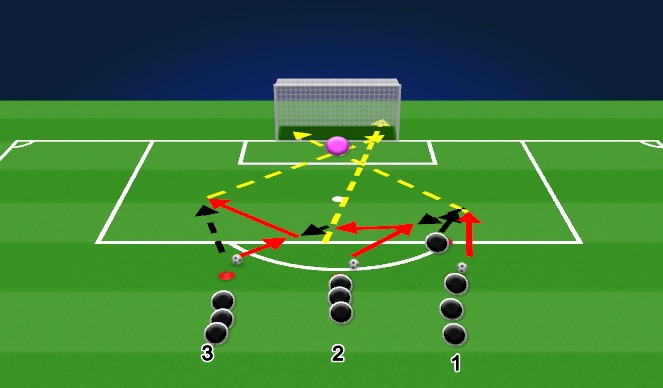 Football/Soccer: Shooting Activity (Technical: Shooting, Moderate)