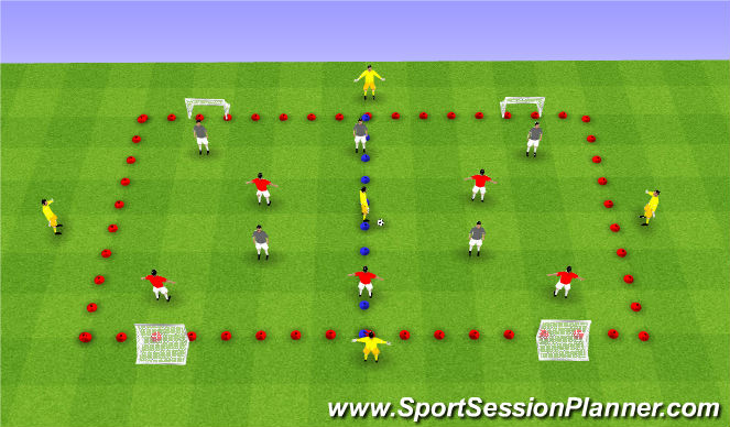 Football/Soccer: Training CMs (Functional: Midfielder, Moderate)