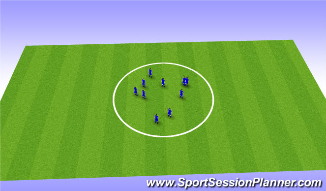 Football/Soccer: Play through Midfield, include the fullbacks (Tactical ...