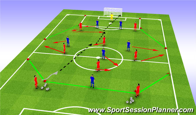 Football/Soccer: Midfield diamond (Functional: Midfielder, Academy ...