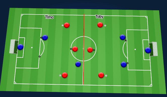 Football/Soccer: ball mastery session 3 (Technical: Dribbling and RWB ...