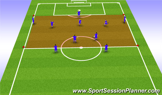 Football/Soccer: 4-2-3-1 Building positional attacks (midfield) (Tactical: Positional ...
