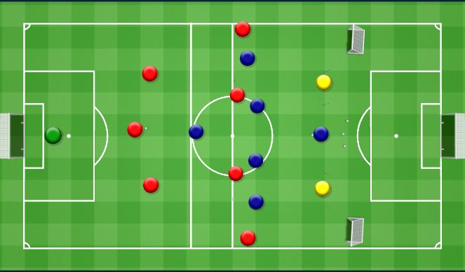Football/Soccer: 25.08.07 (Technical: Attacking and Defending Skills ...