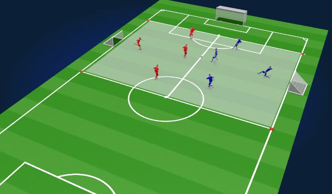Football/Soccer: session plan 2 (Technical: General, Academy Sessions)