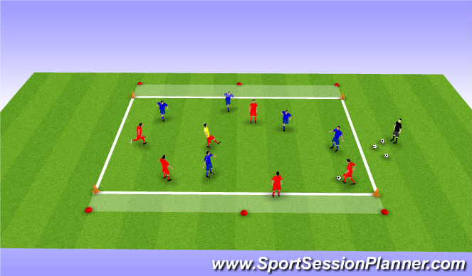 Football/Soccer: SPOA (Tactical: Switching play, Moderate)