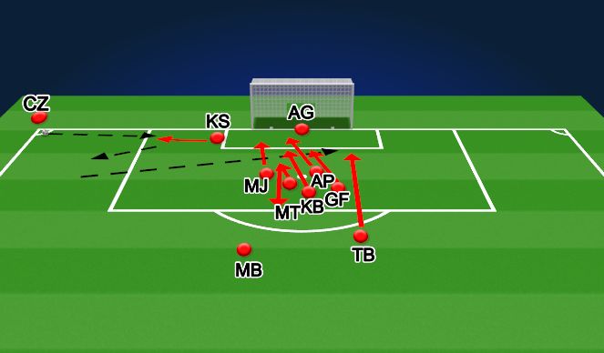Football/Soccer: 2025 Attacking Set Pieces (Set-Pieces: Corners ...