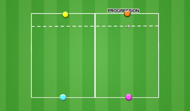 Football/Soccer: SNEAK TAG (Warm-ups, Beginner)